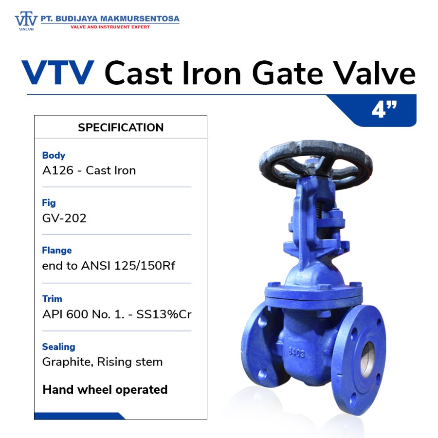 BJMS Online - gate-valve
